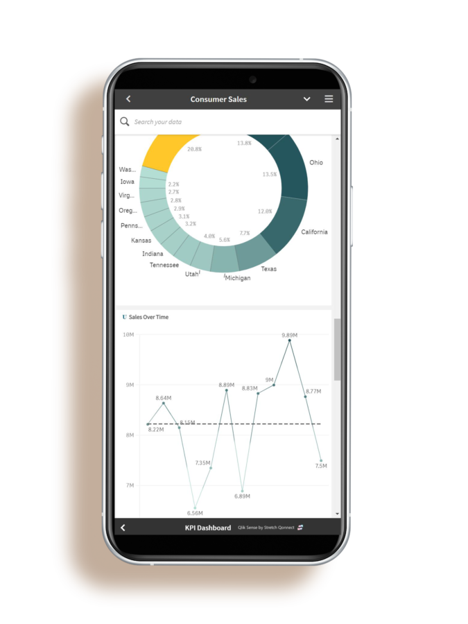 Qlik Sense - Stretch Qonnect