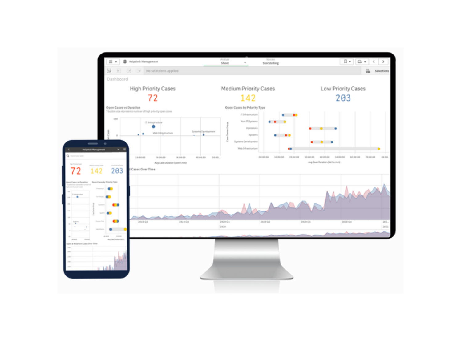 Your Data Analytics Partner - Stretch Qonnect