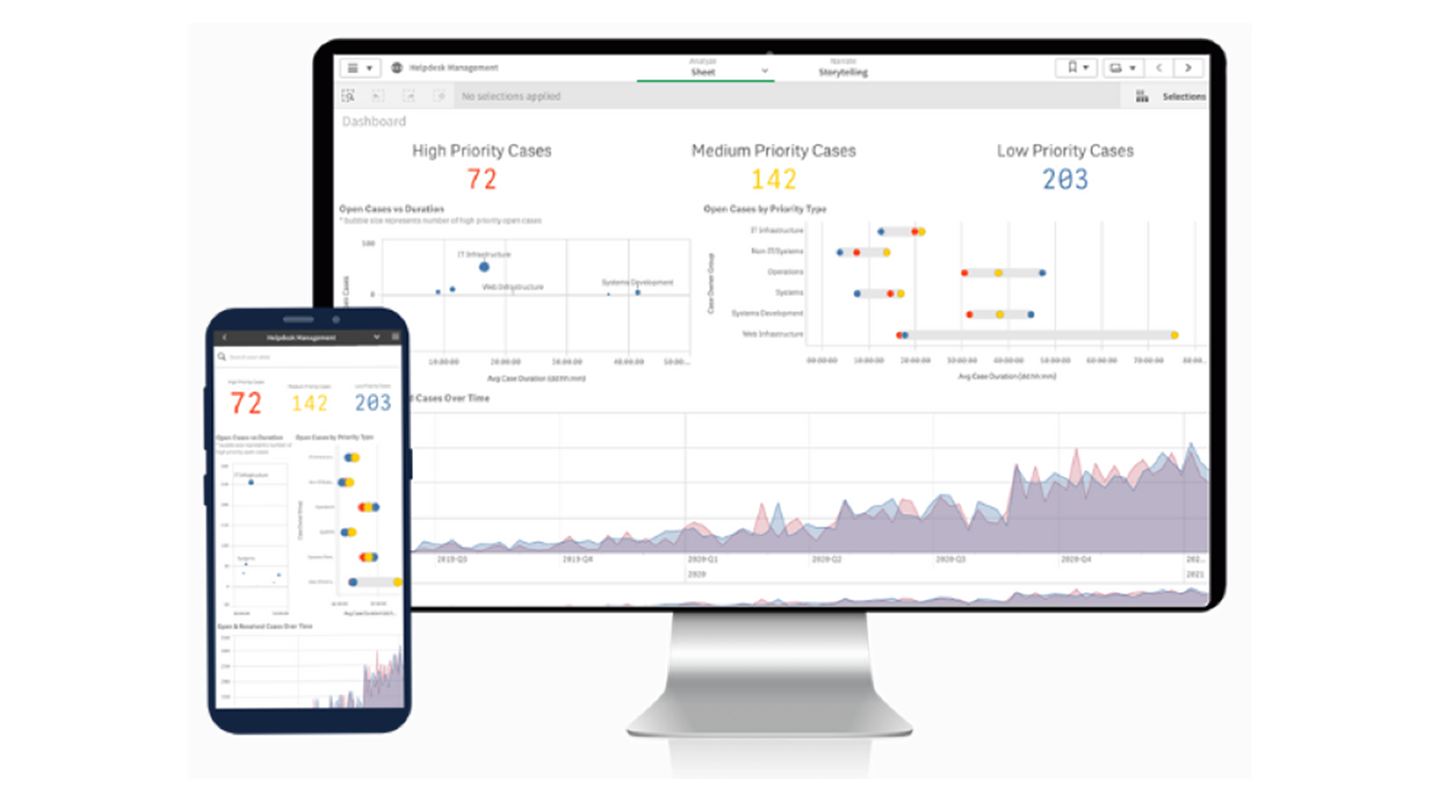IT and Data Analytics - Stretch Qonnect